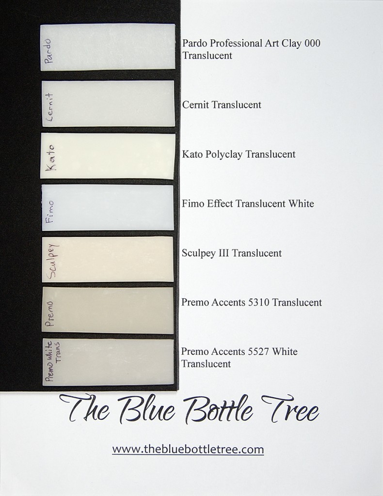 Which is the clearest Translucent Polymer Clay? - The Blue Bottle Tree