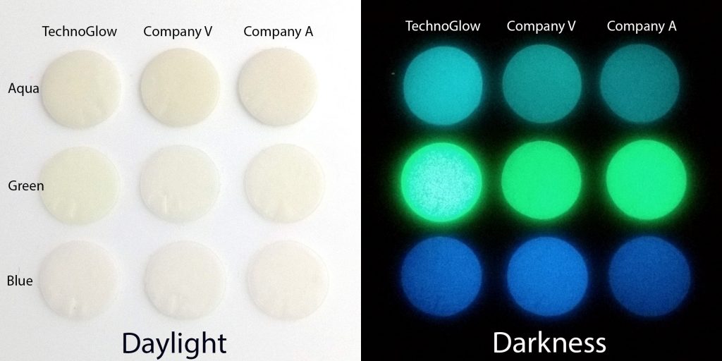 Glow-in-the-Dark Polymer Clay Earrings using Glow Pigment - The Blue ...